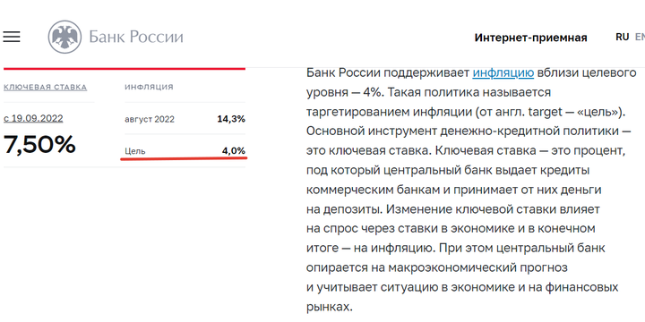 Индекс цен: что это, какой бывает, как рассчитать, формулы, примеры