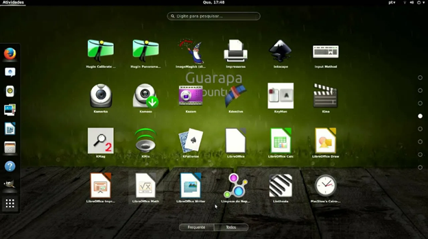 Операционная система linux: что это, производитель, плюсы, минусы, как ...
